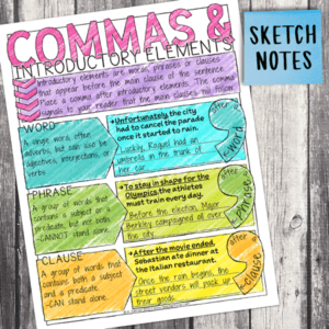 Fifth Grade Grammar: Commas and Introductory Elements • Teacher Thrive