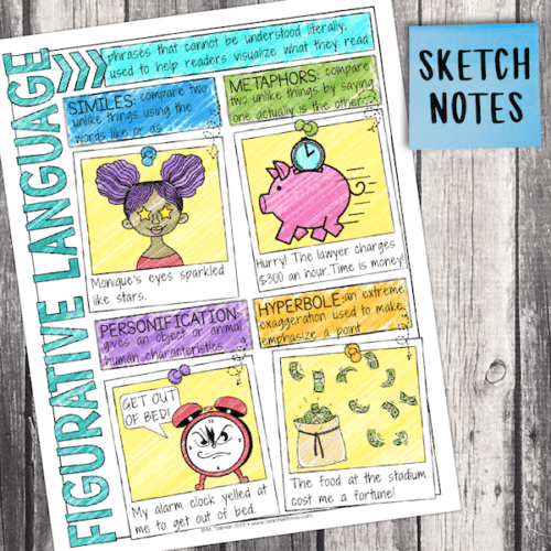 Fifth Grade Grammar: Figurative Language • Teacher Thrive