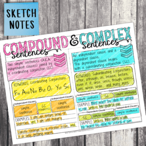 Fifth Grade Grammar: Simple, Compound & Complex Sentences • Teacher Thrive