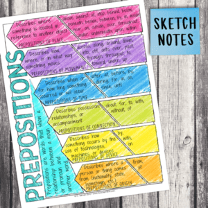 Fifth Grade Grammar: Prepositions • Teacher Thrive