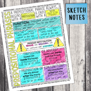 Fifth Grade Grammar: Prepositional Phrases • Teacher Thrive