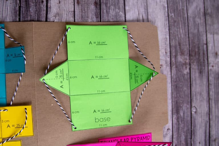 Teaching Surface Area with 3D Nets • Teacher Thrive