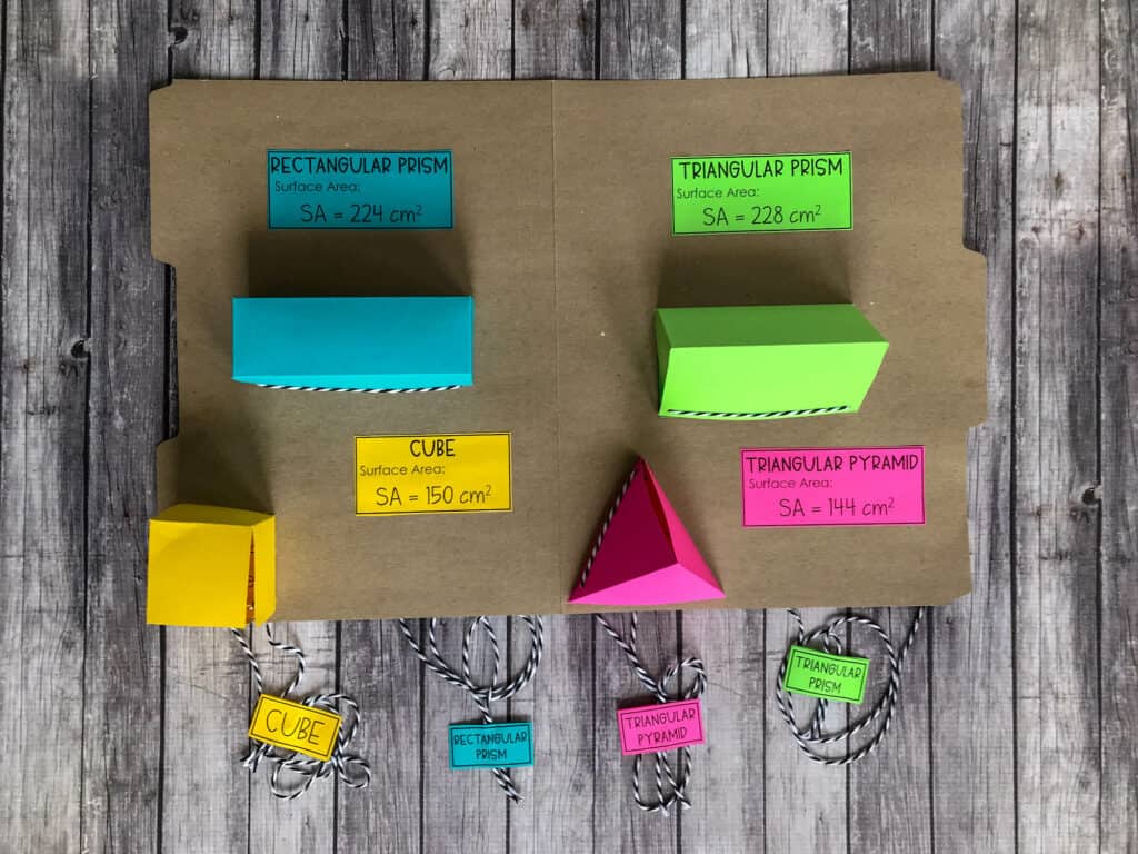 Teaching Surface Area with 3D Nets • Teacher Thrive