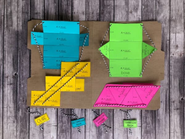 Teaching Surface Area with 3D Nets • Teacher Thrive