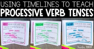 Teaching Progressive Verb Tenses • Teacher Thrive