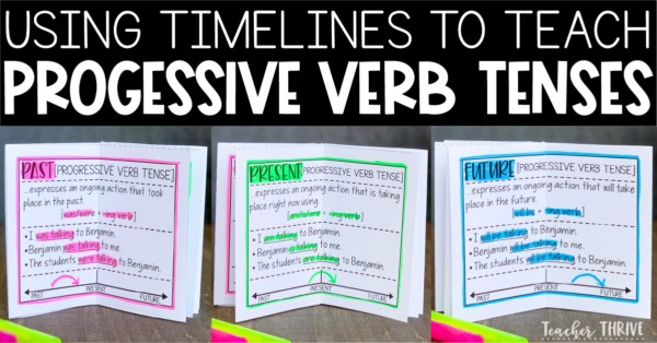 Teaching Progressive Verb Tenses • Teacher Thrive