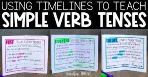 Teaching Simple Verb Tenses • Teacher Thrive
