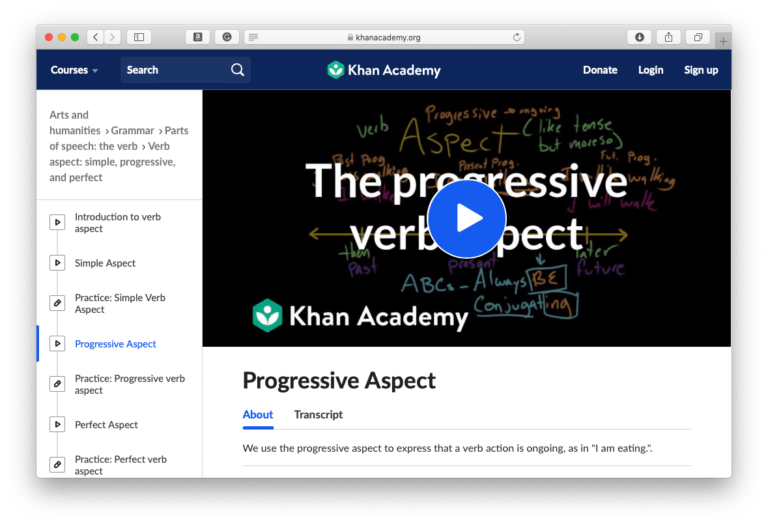 Teaching Progressive Verb Tenses • Teacher Thrive