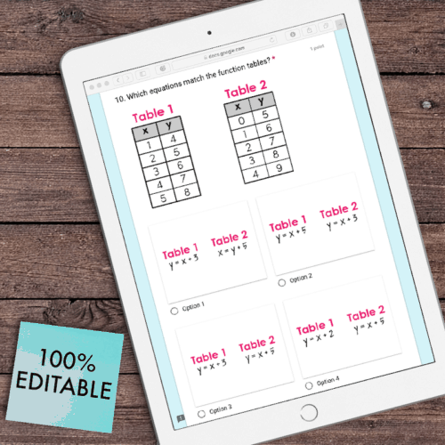 6th Grade Weekly Math Assessments [DIGITAL] • Teacher Thrive