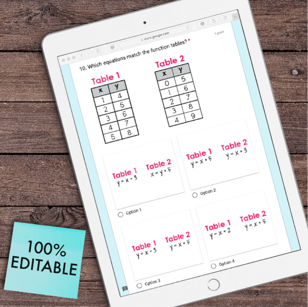 6th Grade Weekly Math Assessments [DIGITAL] • Teacher Thrive