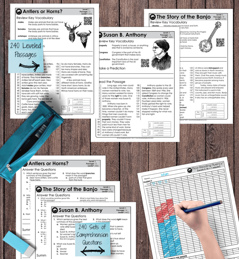 Flow Traditional • Teacher Thrive