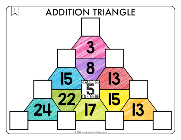 Math Tiles: Addition Triangles • Teacher Thrive