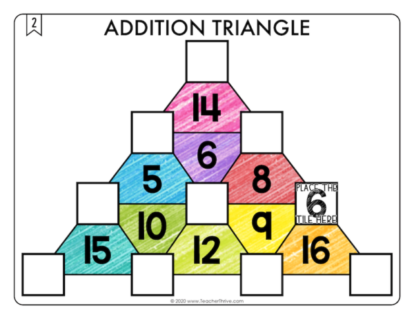 Math Tiles: Addition Triangles • Teacher Thrive