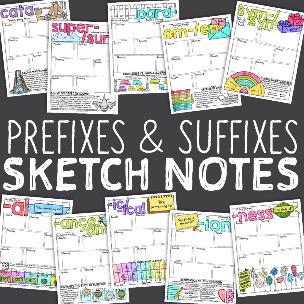 Prefixes and Suffixes Sketch Notes • Teacher Thrive