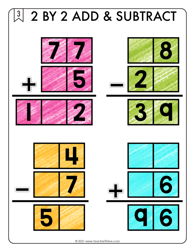 Math Tiles: 2 by 2 Add and Subtract • Teacher Thrive