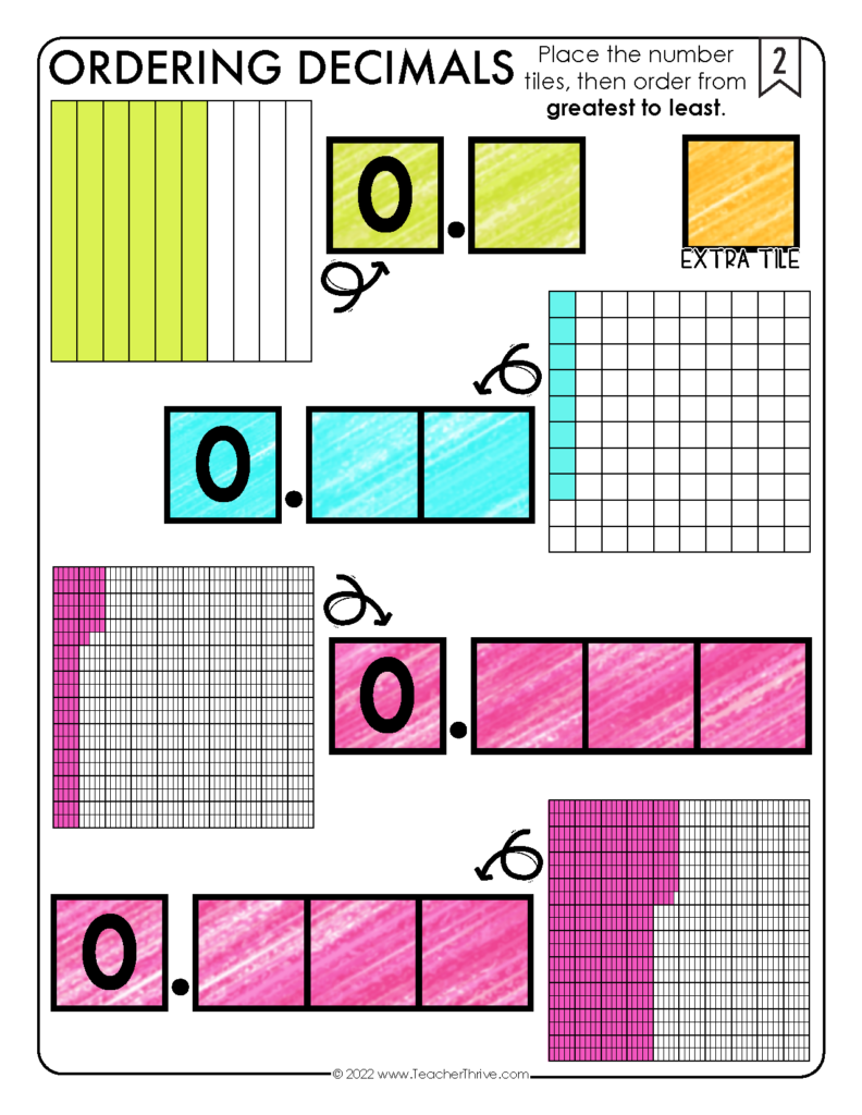 Ordering Decimals Math Center Math Tiles • Teacher Thrive