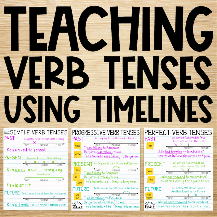 Verb Tenses And Timelines Teacher Thrive Verb Tenses And Timelines Teacher Thrive