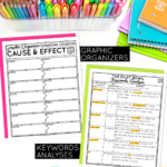 3rd Grade Cause and Effect Nonfiction Text Structure Reading ...