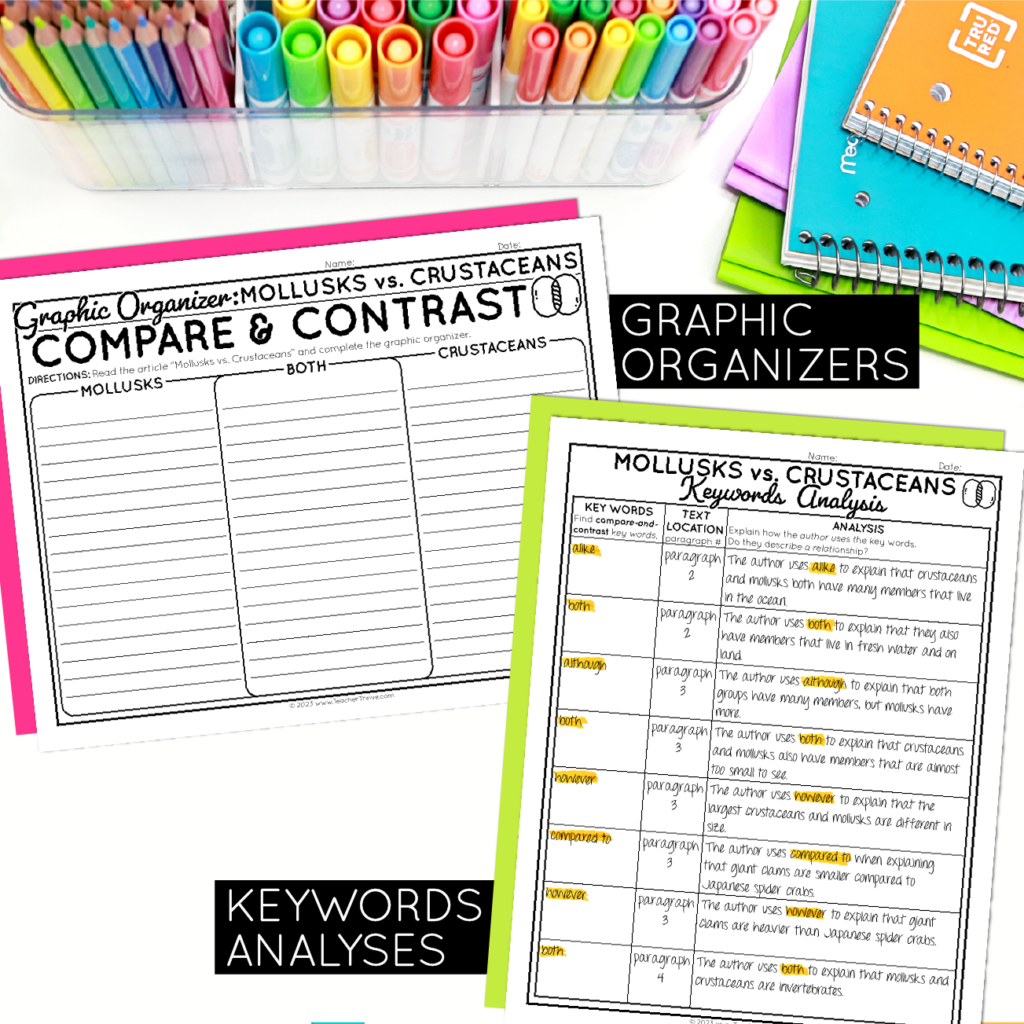 4th Grade Compare and Contrast Nonfiction Text Structure Reading ...