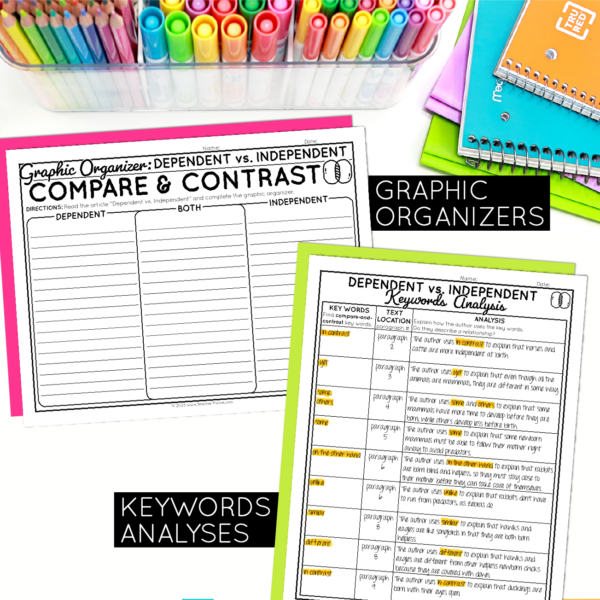 3rd Grade Compare and Contrast Nonfiction Text Structure Reading ...