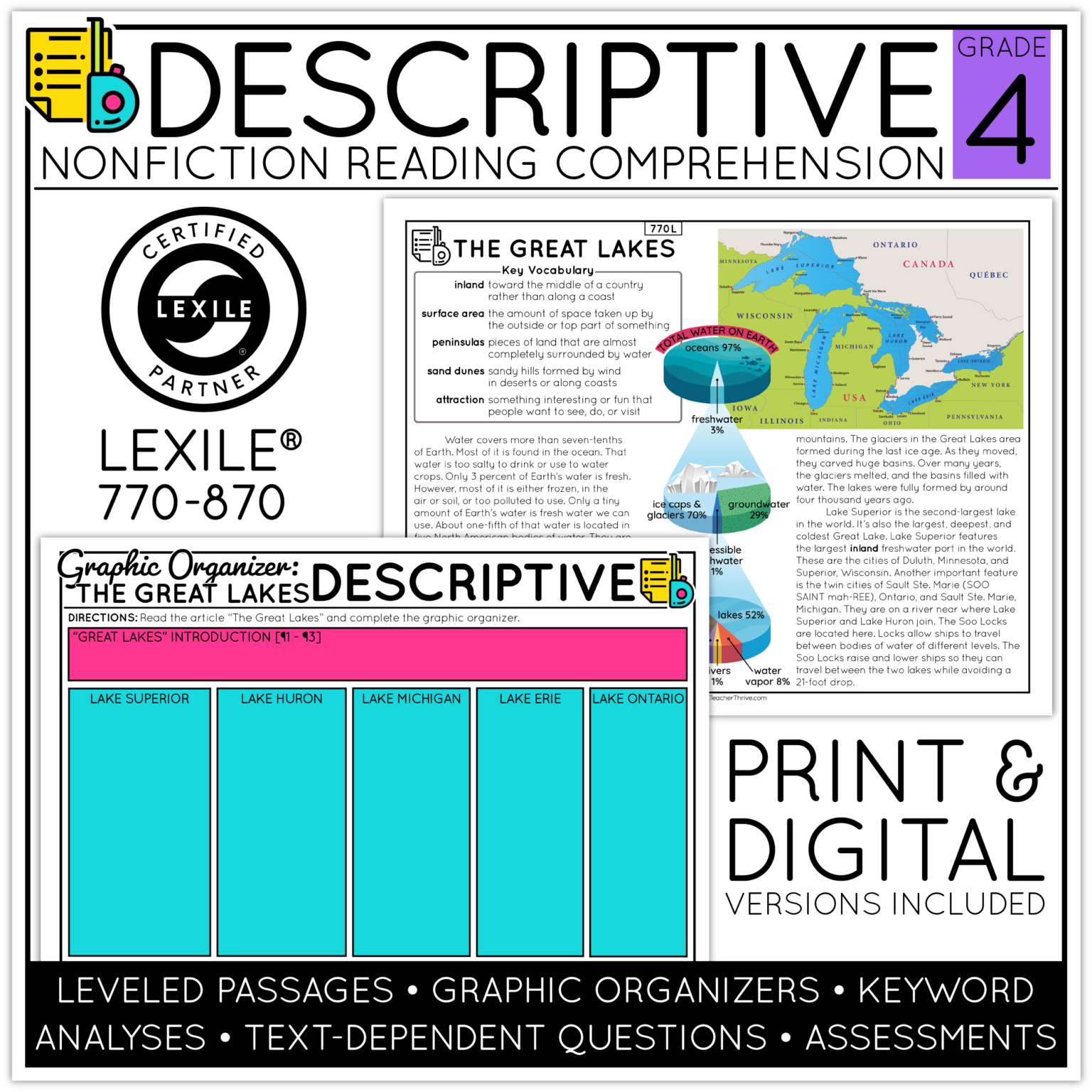 4th Grade Descriptive Nonfiction Text Structure Reading Comprehension ... 4th Grade Descriptive Nonfiction Text Structure Reading Comprehension ...