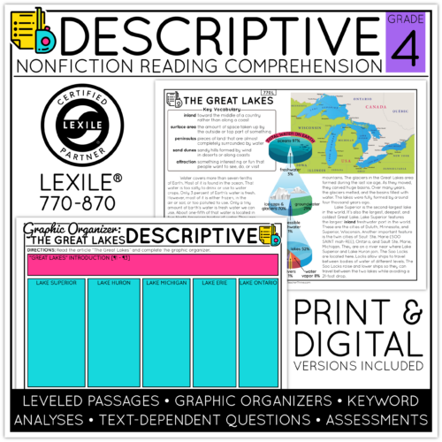 4th Grade Nonfiction Text Structures Reading Comprehension • Teacher Thrive