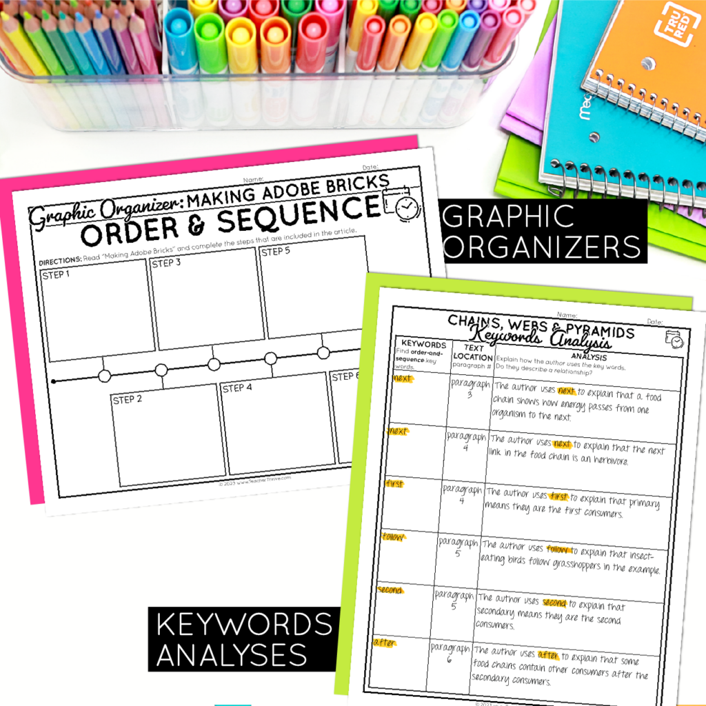 4th Grade Order and Sequence Nonfiction Text Structure Reading ...