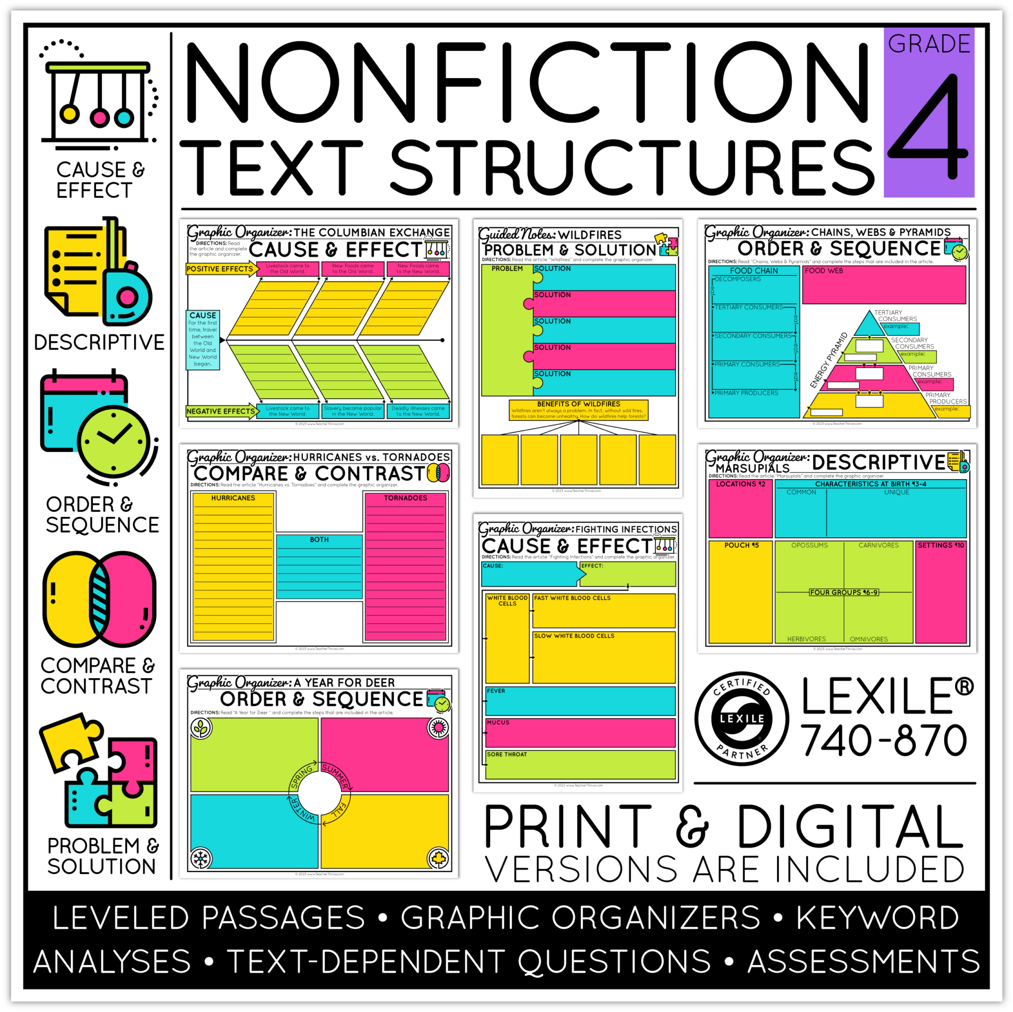 Tips for Teaching Nonfiction Text Structures • Teacher Thrive