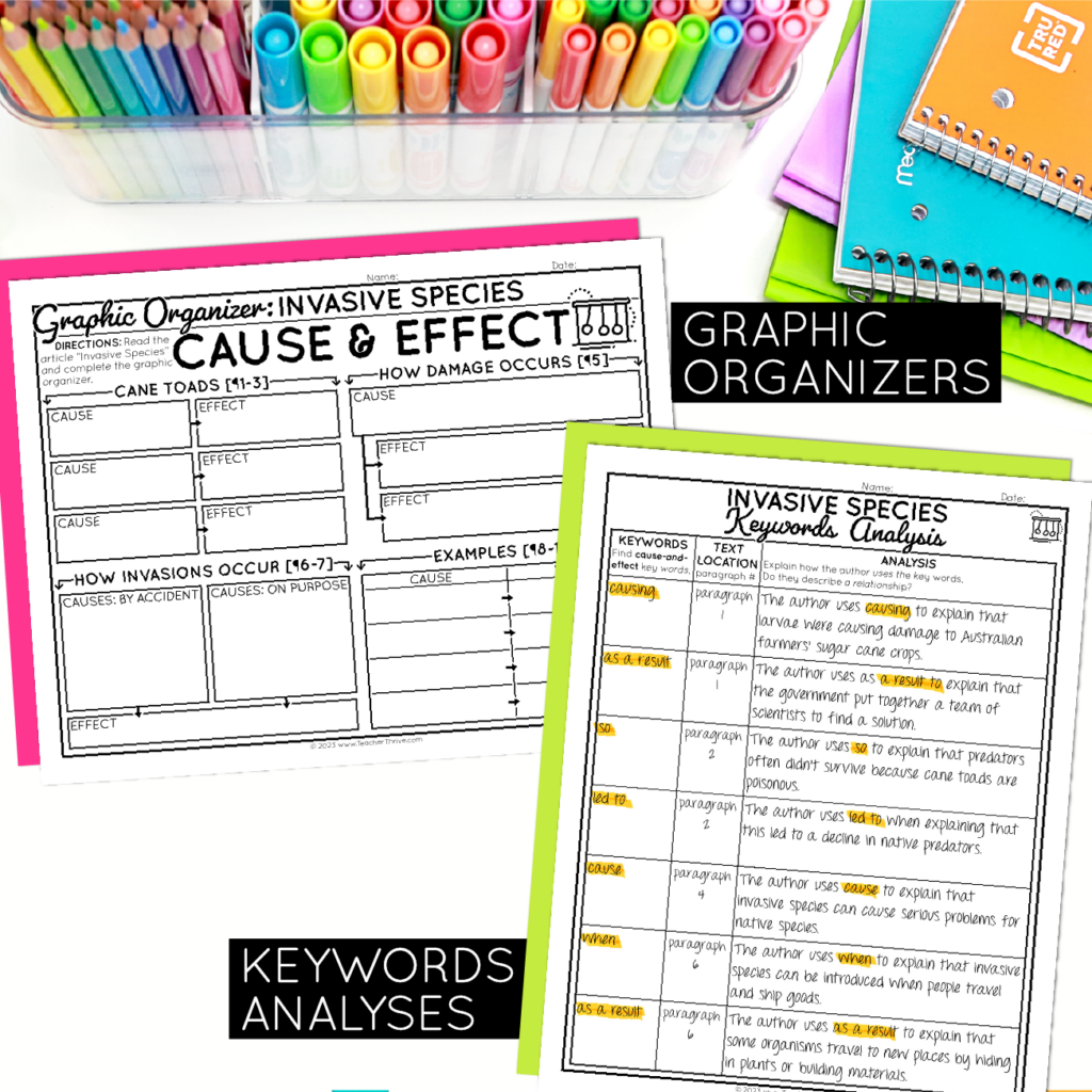 5th Grade Cause and Effect Nonfiction Text Structure Reading ...