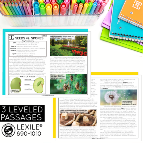 5th Grade Compare and Contrast Nonfiction Text Structure Reading ...