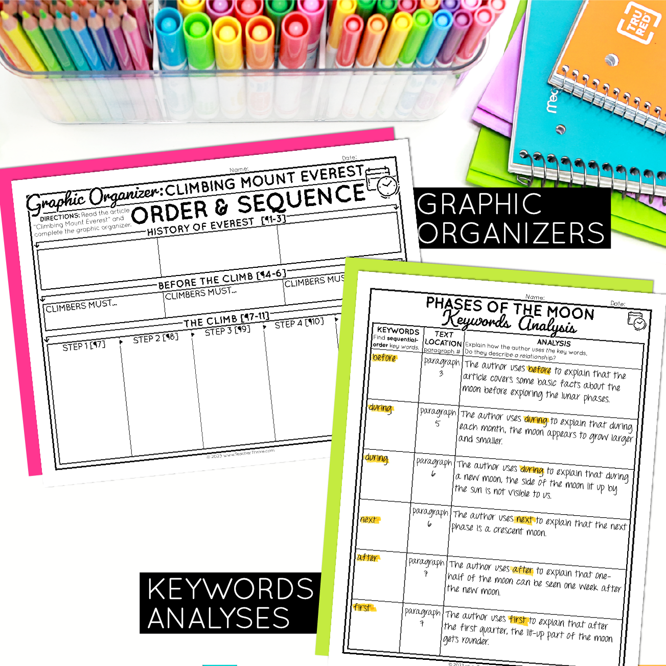 5th Grade Chronological Order Nonfiction Text Structure Reading ... 5th Grade Chronological Order Nonfiction Text Structure Reading ...