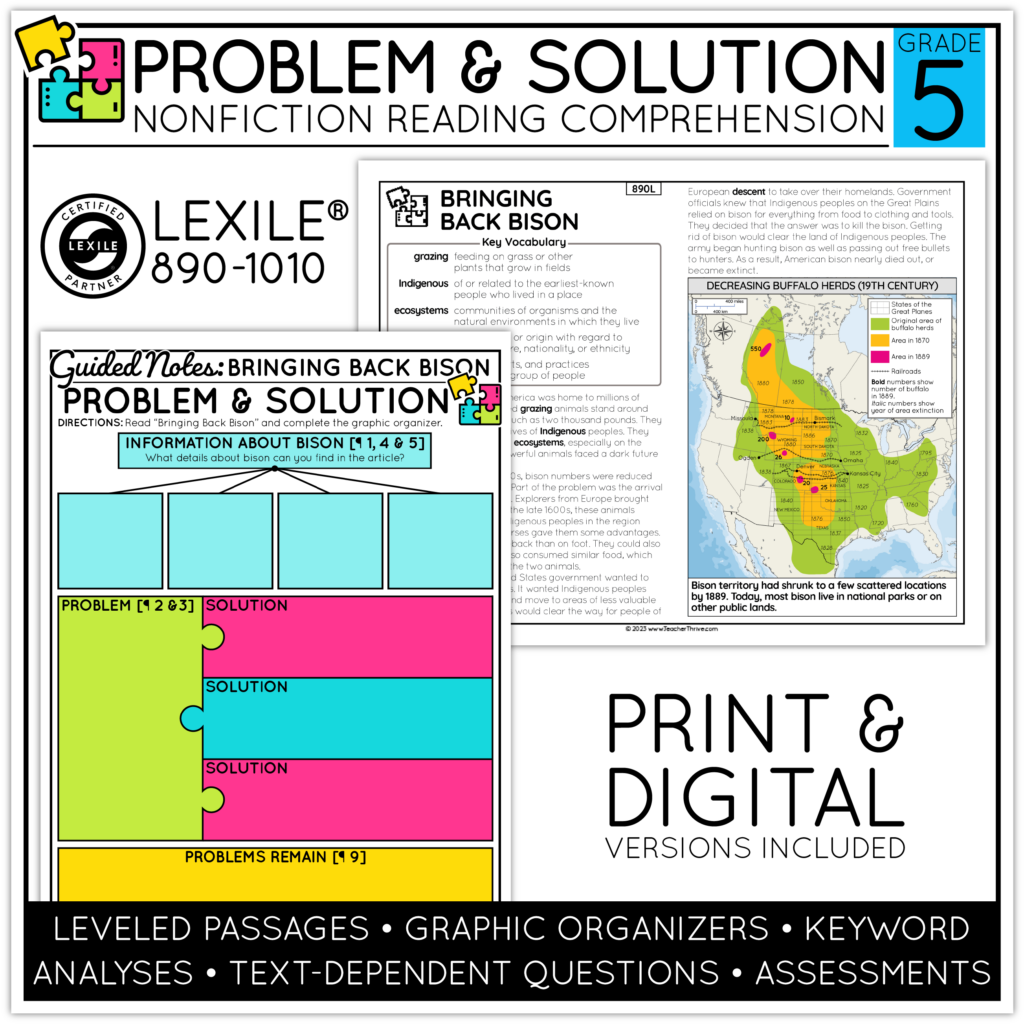 Problem Solving in Math • Teacher Thrive