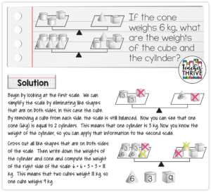 Problem Solving in Math • Teacher Thrive