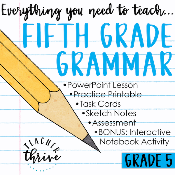 FREE Parts of Speech Mini-Book • Teacher Thrive