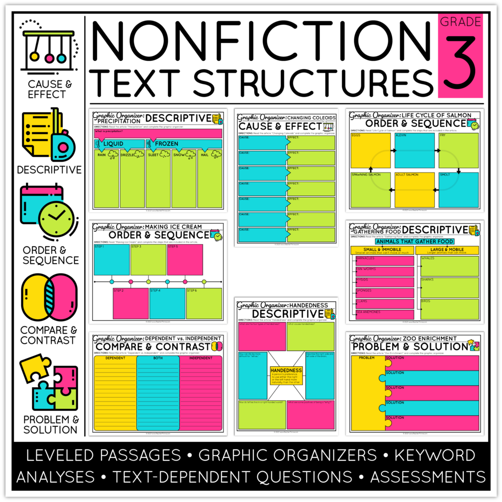 Tips for Successful Literature Circles • Teacher Thrive